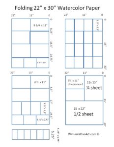 Folding Watercolor Paper to Common Sizes | WilliamWiseArt.com