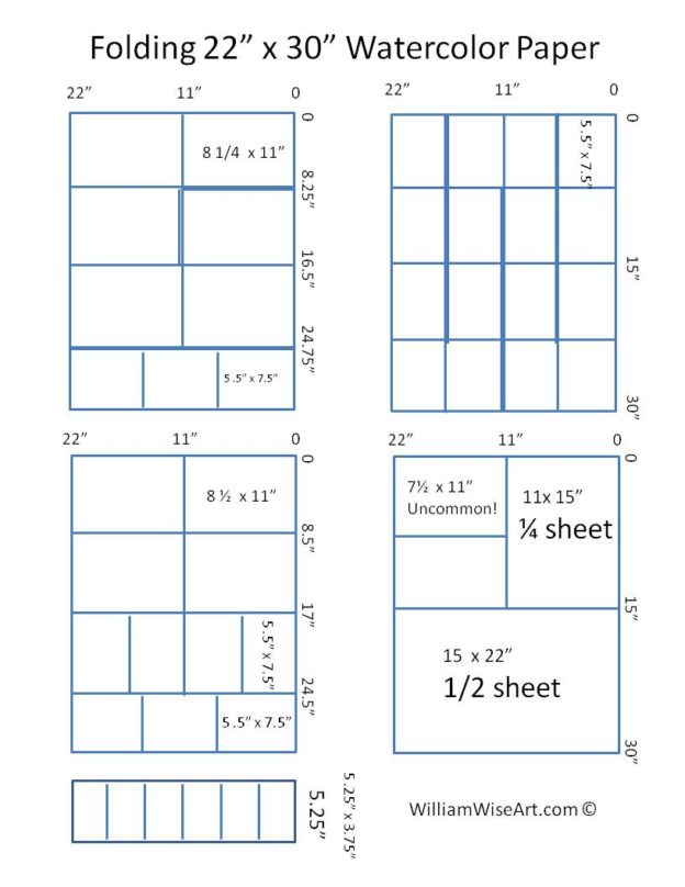 Folding Watercolor Paper to Common Sizes | WilliamWiseArt.com